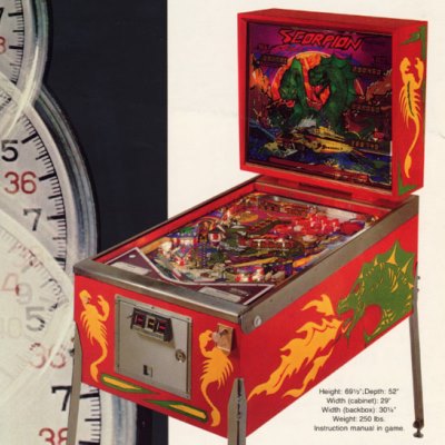 PinballPrice.com - Williams Scorpion pinball machine