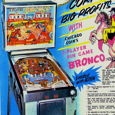 PinballPrice.com - Chicago Coin All Stars pinball machine