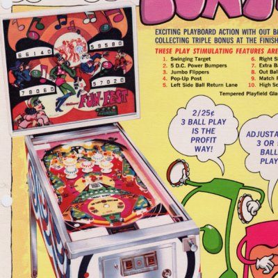 PinballPrice.com - Williams Fun-Fest pinball machine